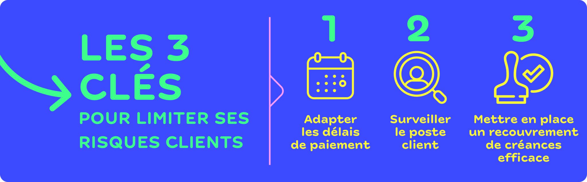 Gestion des risques clients : bien les estimer pour mieux les limiter