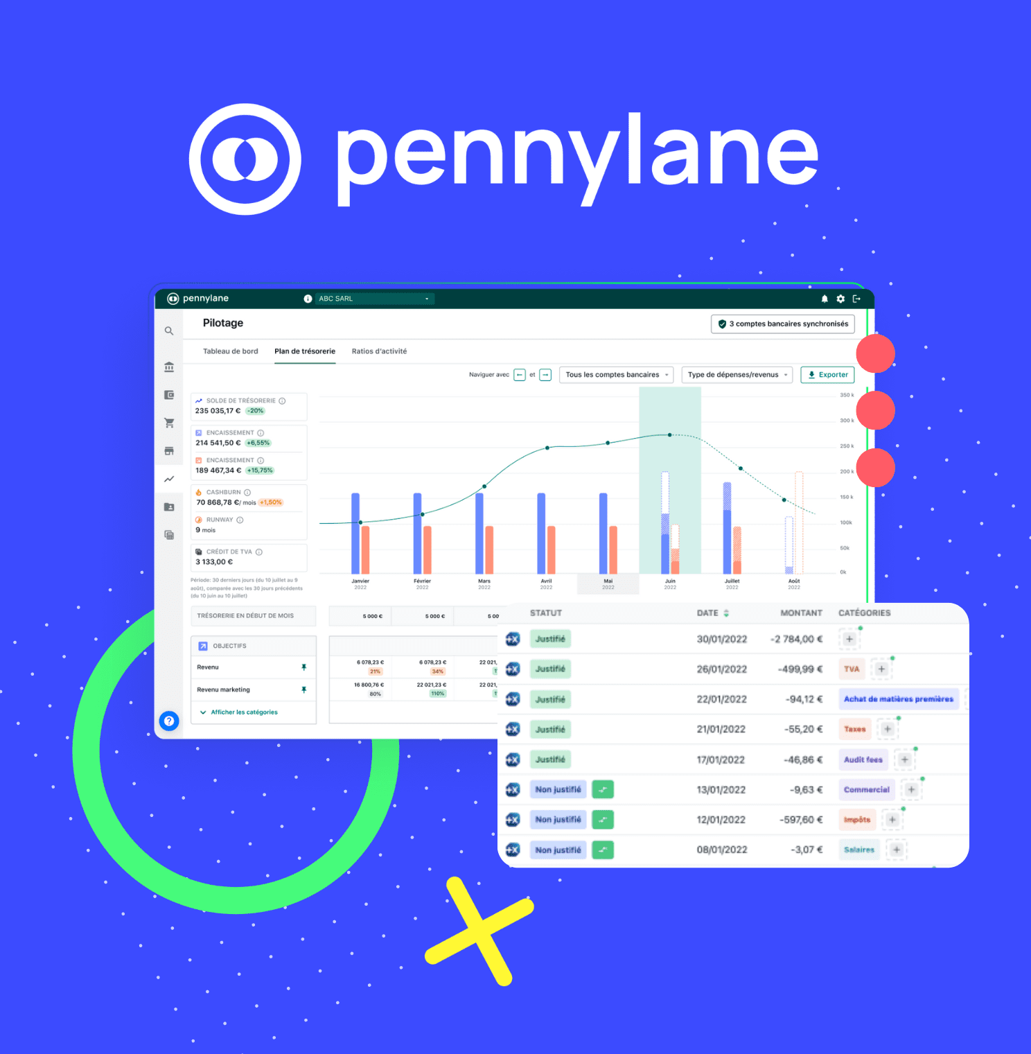 Pennylane - GCollect