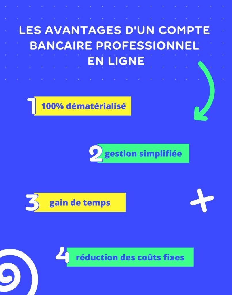 Tout savoir sur le compte bancaire professionnel en ligne